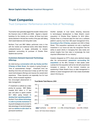Mercer Capital's Investment Management Industry Newsletter | Q4 2018 ...