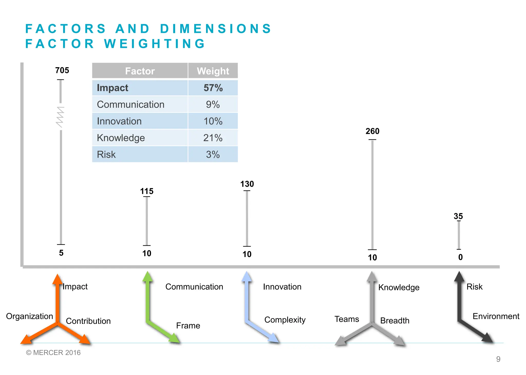 Mercer-EVOLUTION-OF-IPE-OVER-40-YEARS-OF-USE-AND-DEVELOPMENT.pdf
