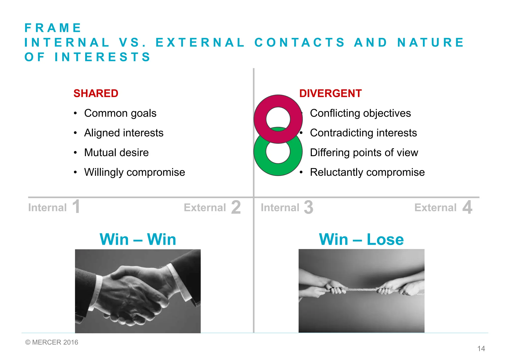 Mercer-EVOLUTION-OF-IPE-OVER-40-YEARS-OF-USE-AND-DEVELOPMENT.pdf