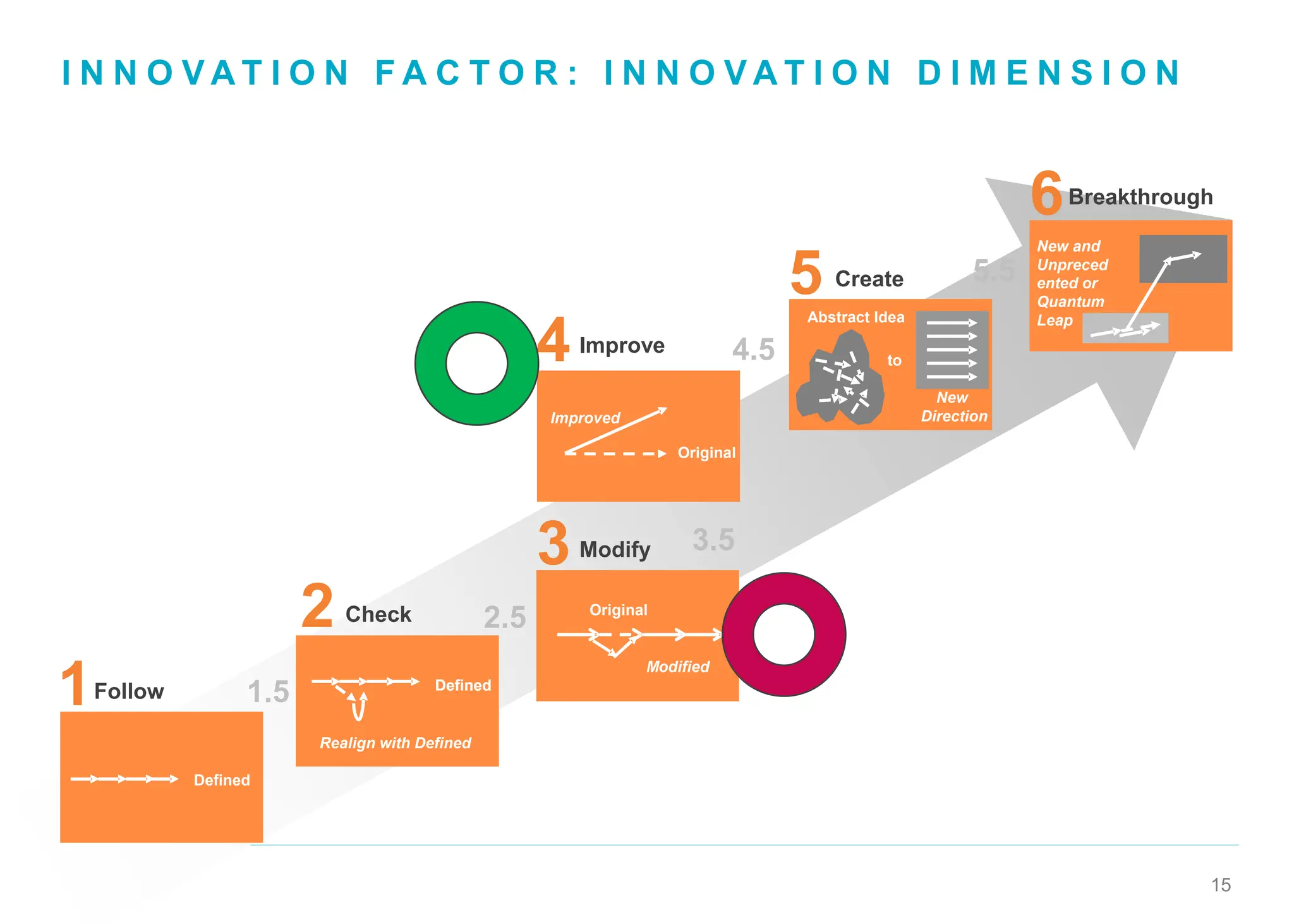 Mercer-EVOLUTION-OF-IPE-OVER-40-YEARS-OF-USE-AND-DEVELOPMENT.pdf