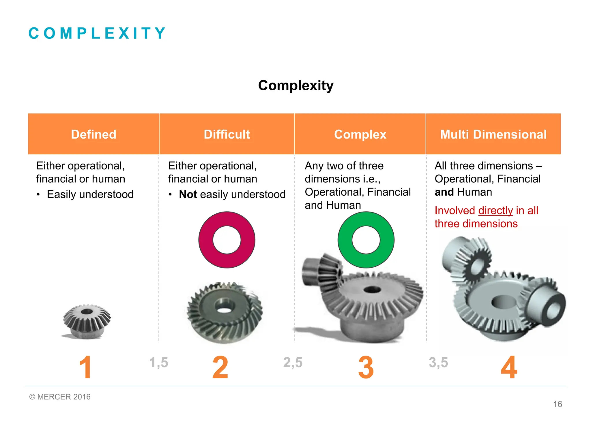 Mercer-EVOLUTION-OF-IPE-OVER-40-YEARS-OF-USE-AND-DEVELOPMENT.pdf