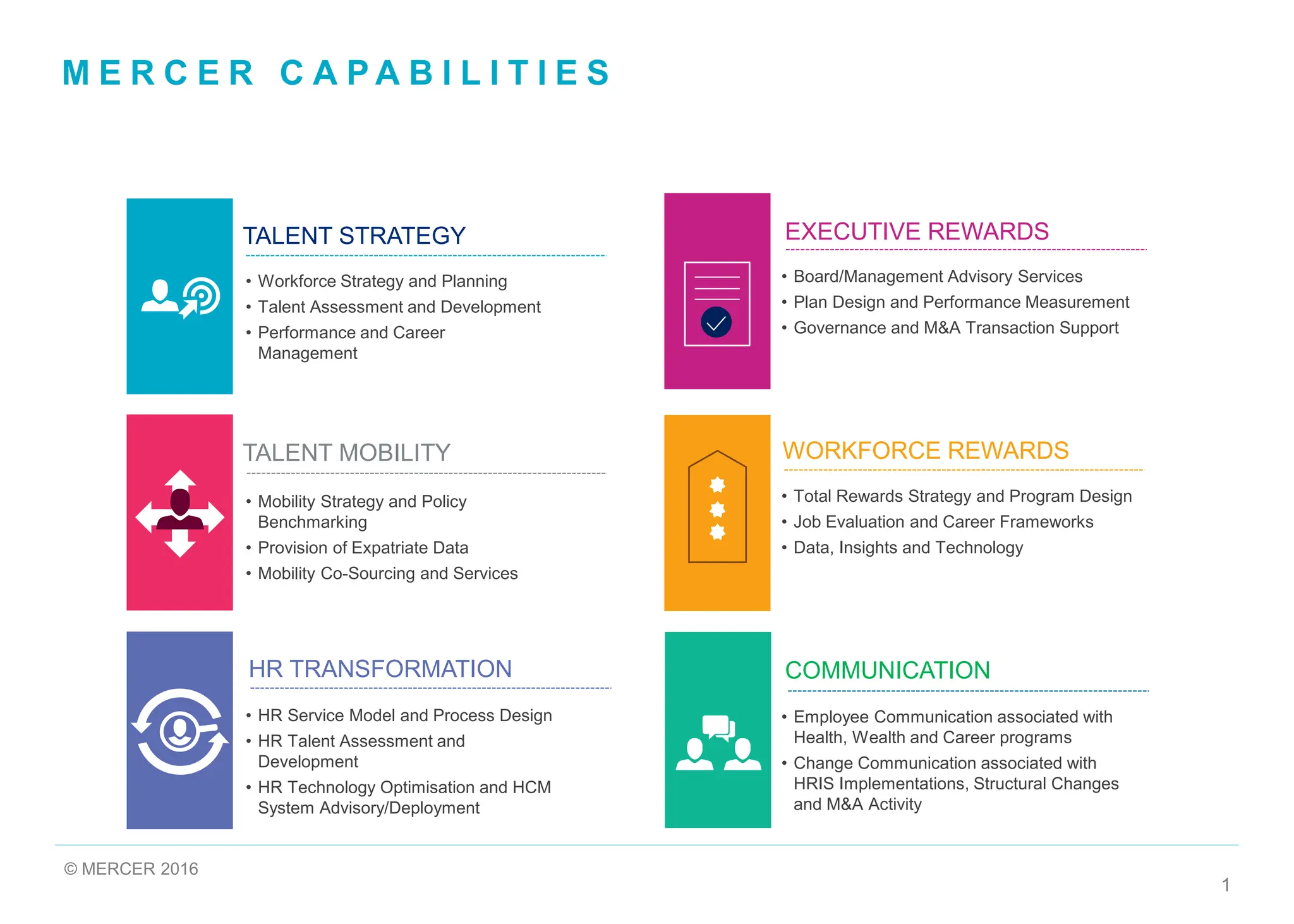Mercer-EVOLUTION-OF-IPE-OVER-40-YEARS-OF-USE-AND-DEVELOPMENT.pdf