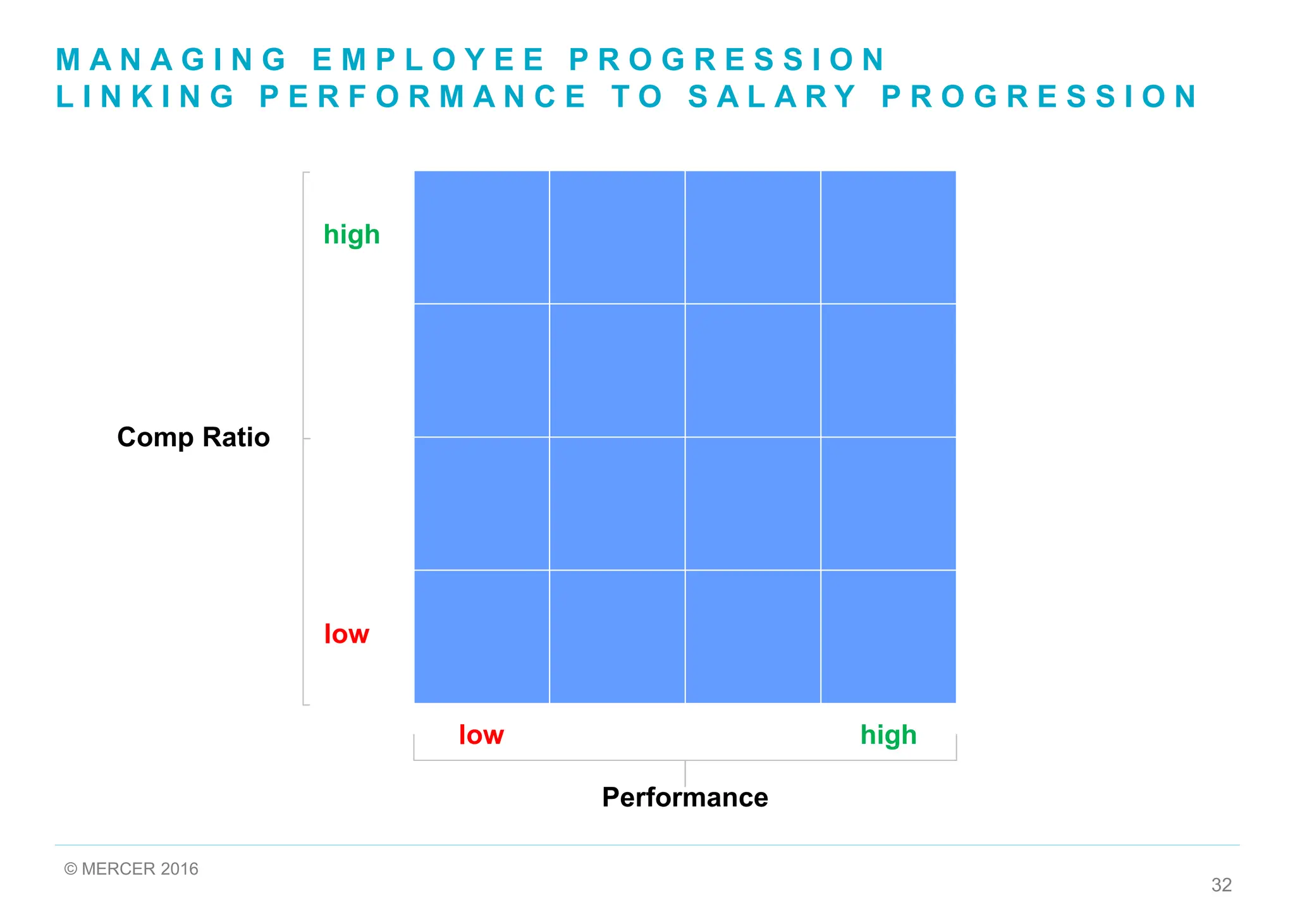 Mercer-EVOLUTION-OF-IPE-OVER-40-YEARS-OF-USE-AND-DEVELOPMENT.pdf