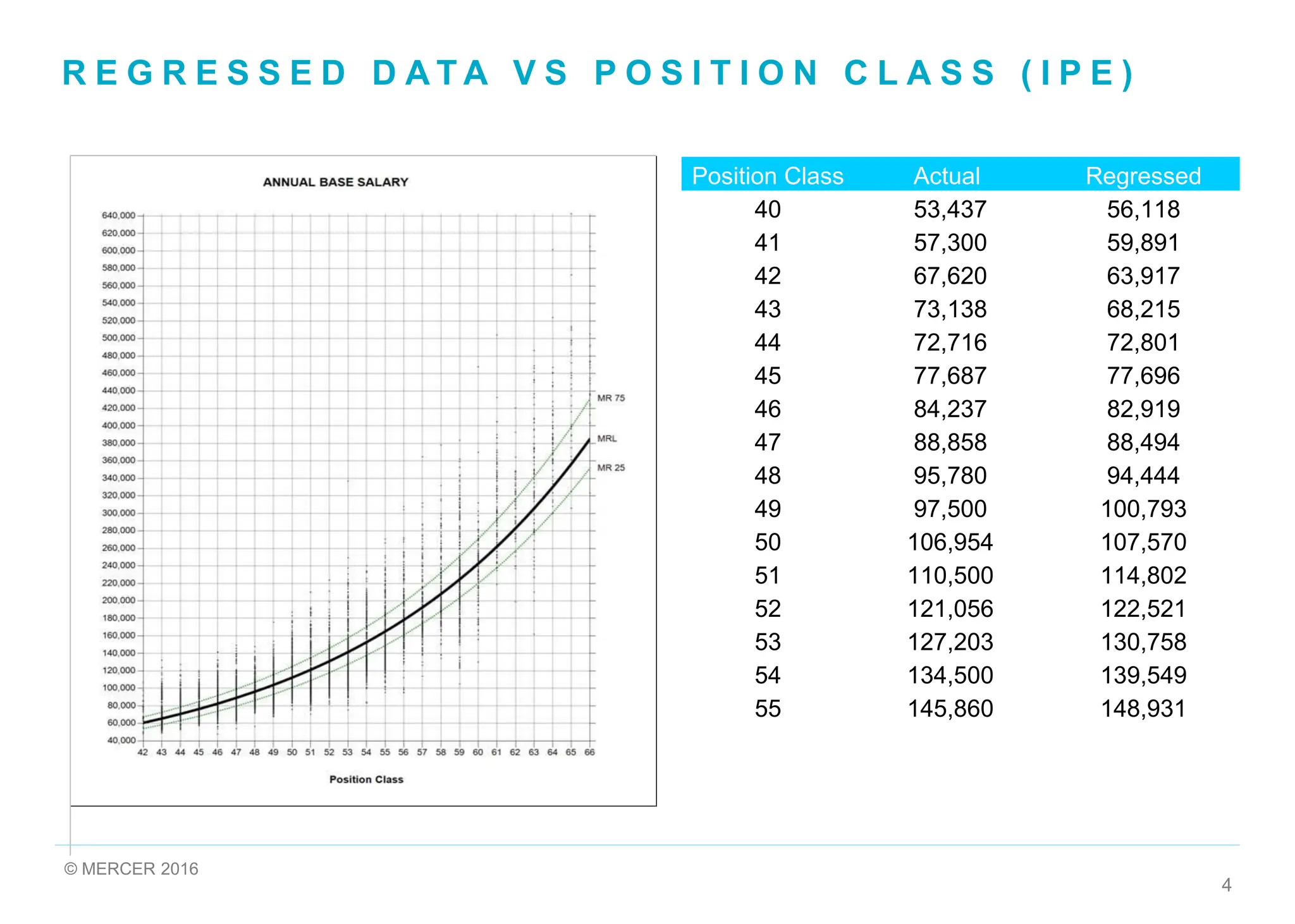 Mercer-EVOLUTION-OF-IPE-OVER-40-YEARS-OF-USE-AND-DEVELOPMENT.pdf