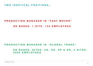 Mercer-EVOLUTION-OF-IPE-OVER-40-YEARS-OF-USE-AND-DEVELOPMENT.pdf