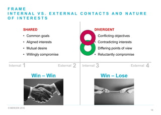 Mercer-EVOLUTION-OF-IPE-OVER-40-YEARS-OF-USE-AND-DEVELOPMENT.pdf