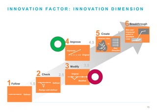 Mercer-EVOLUTION-OF-IPE-OVER-40-YEARS-OF-USE-AND-DEVELOPMENT.pdf