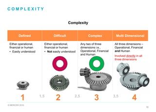 Mercer-EVOLUTION-OF-IPE-OVER-40-YEARS-OF-USE-AND-DEVELOPMENT.pdf