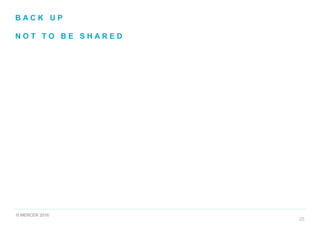 Mercer-EVOLUTION-OF-IPE-OVER-40-YEARS-OF-USE-AND-DEVELOPMENT.pdf