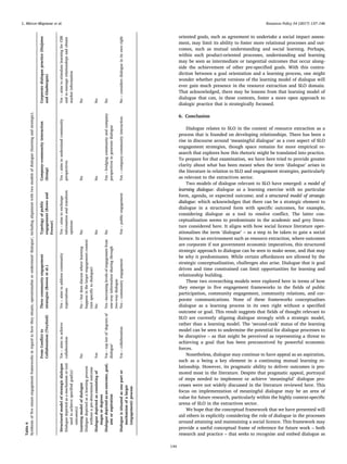 Mercer mapstone 2017-dialogue conceptual paper | PDF | Business ...