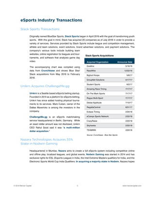 Mercer Capital | eSports Whitepaper | PDF