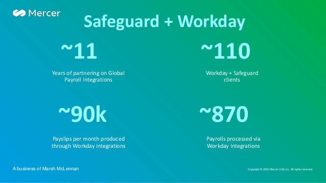 Safeguard Global - Deck For Mercer Reps | PPTX | Human Resources | Business