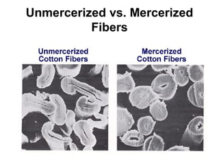 Mercerisation | PPT