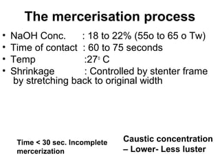 Mercerisation | PPT