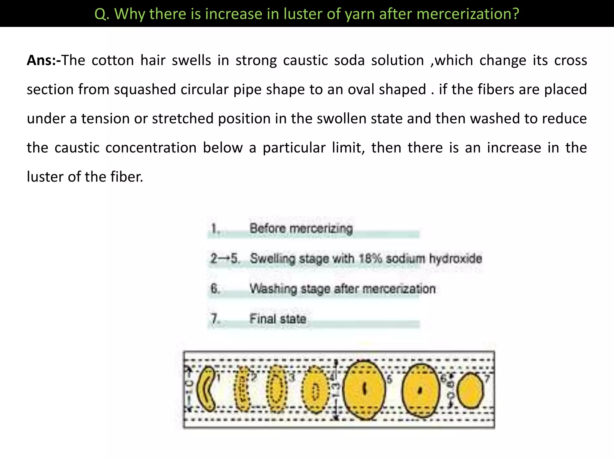 Mercerization | PPTX