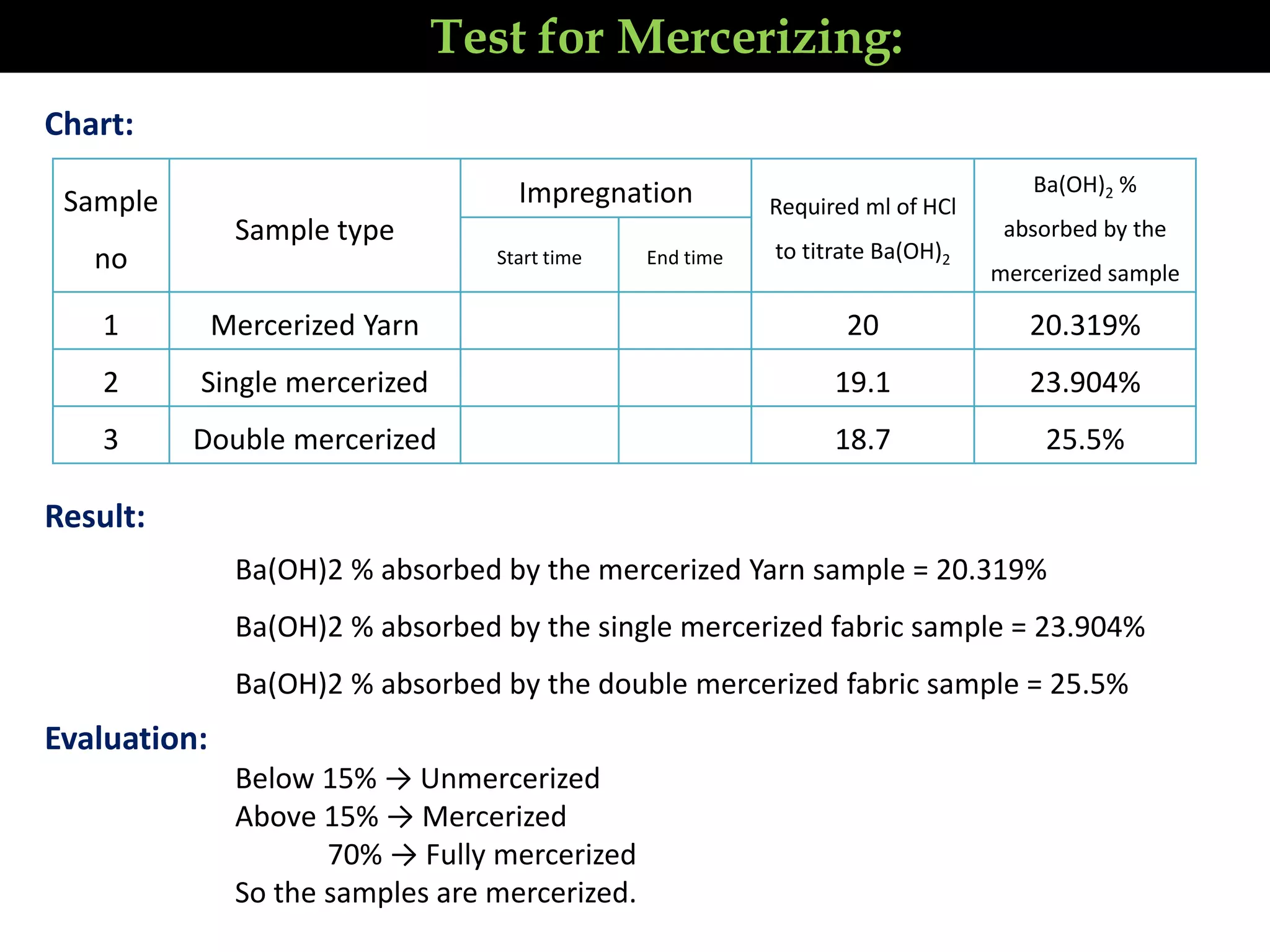Mercerization | PPTX