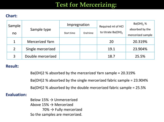 Mercerization | PPTX