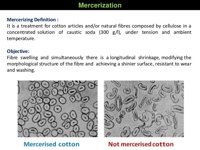 Mercerization