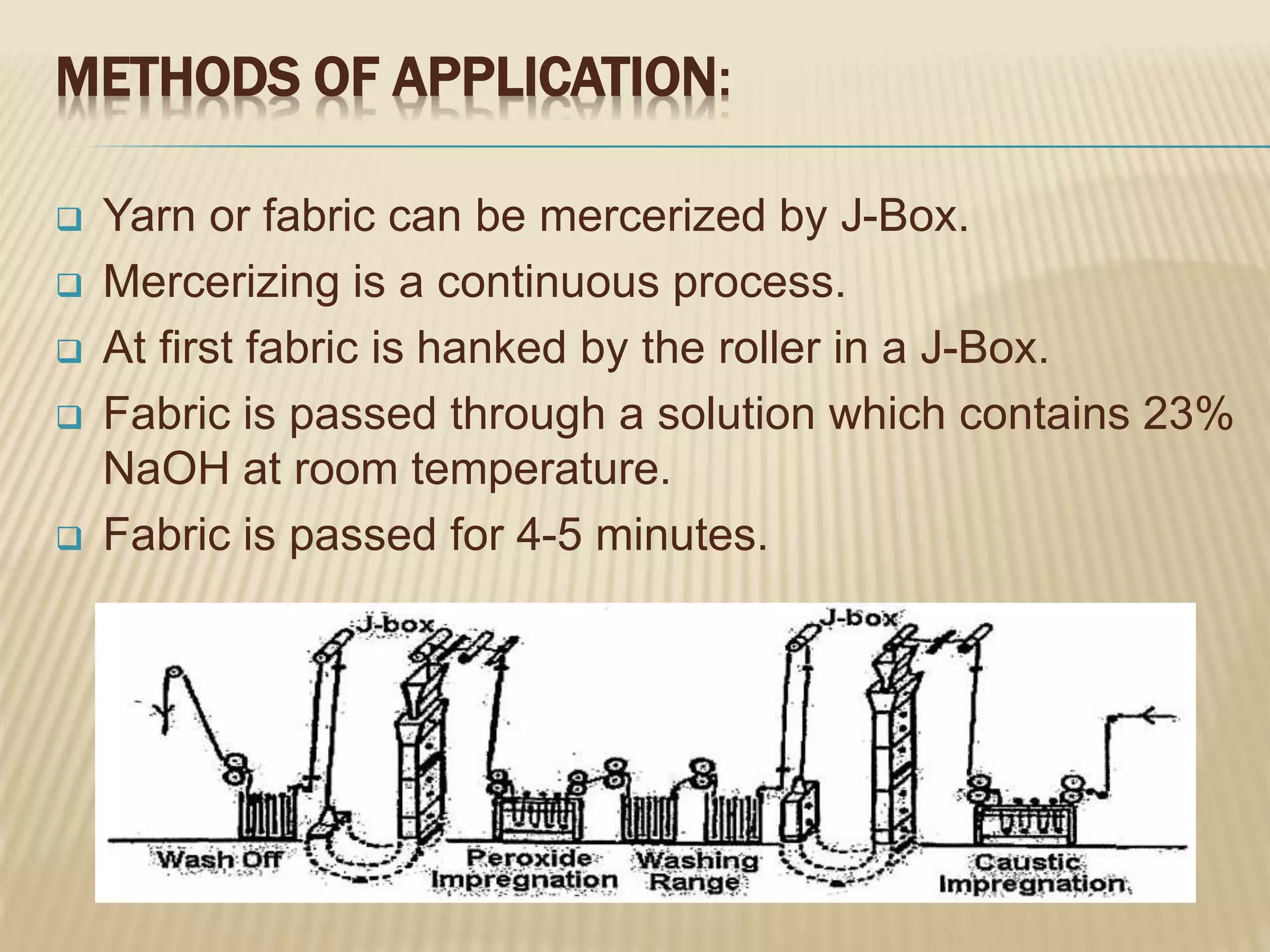 Mercerization | PPTX