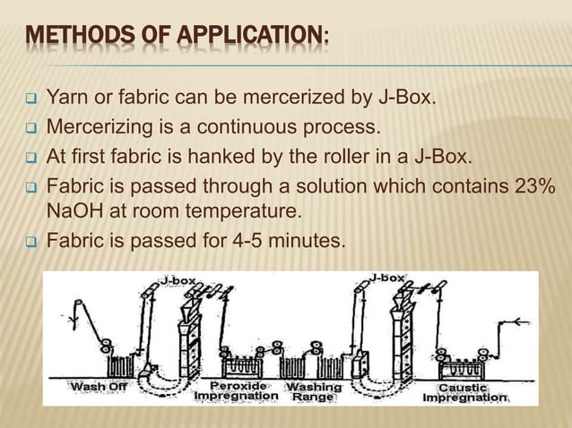 Mercerization | PPTX | Needlework | Arts and Crafts