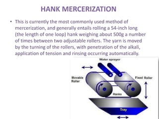 Mercerization | PPTX