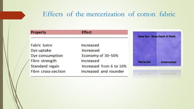 Mercerization | PPTX | Needlework | Arts and Crafts