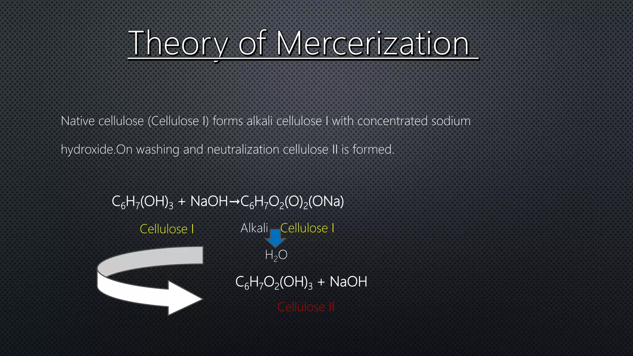 Mercerization & its maintenance | PPTX