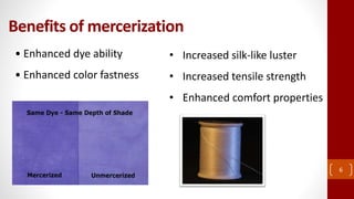 Mercerization | PPT
