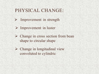 Mercerizing process | PPTX