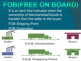 Merchandise inventory accounting | PPTX