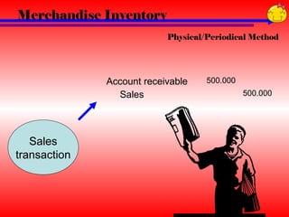 Merchandise Inventory | PPT