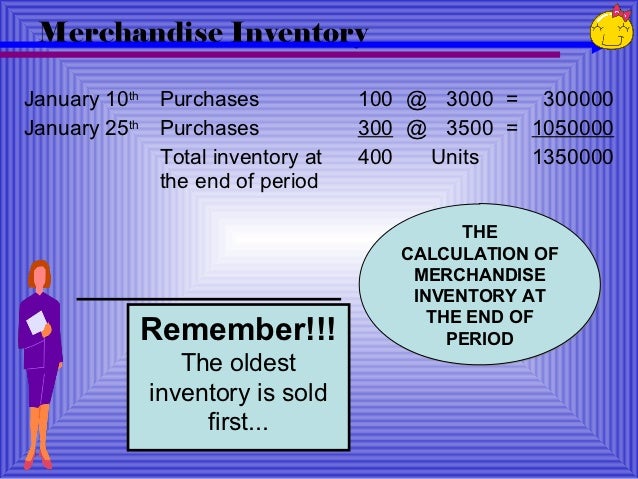 Merchandise Inventory