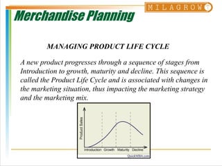 merchandise management.ppt