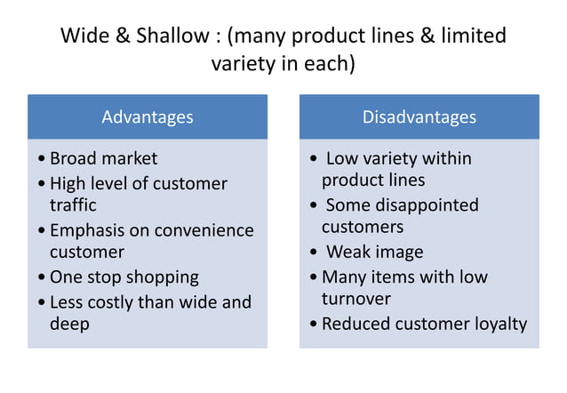 Merchandise mix | PPT
