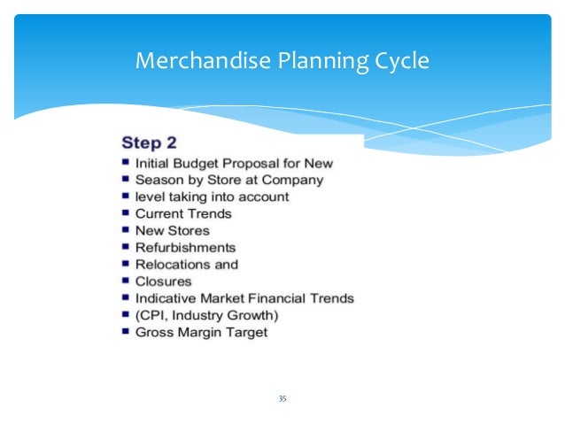 Merchandise planning 26.05.18