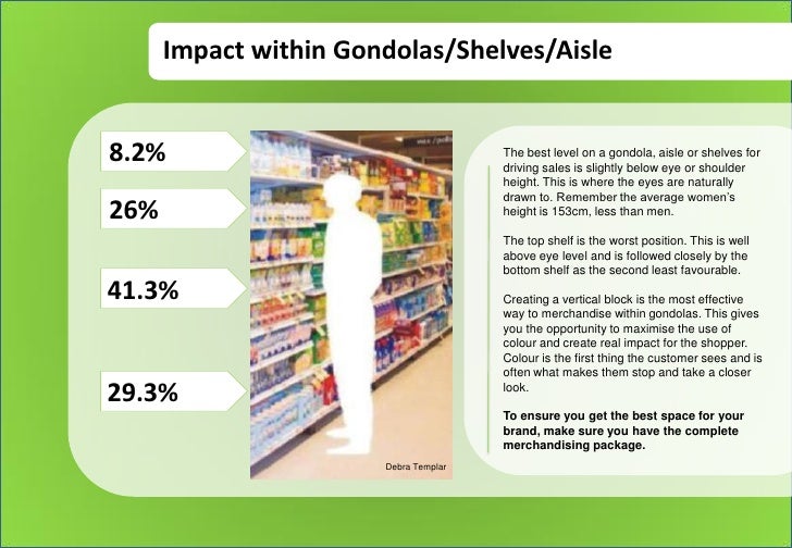Home Depot Merchandising Standards