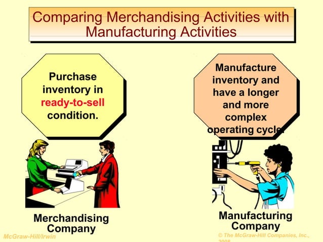 Merchandising-Activities-POA-22022023-035005pm.pptx