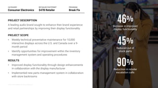 BDS Solutions Merchandising and Break Fix | PDF