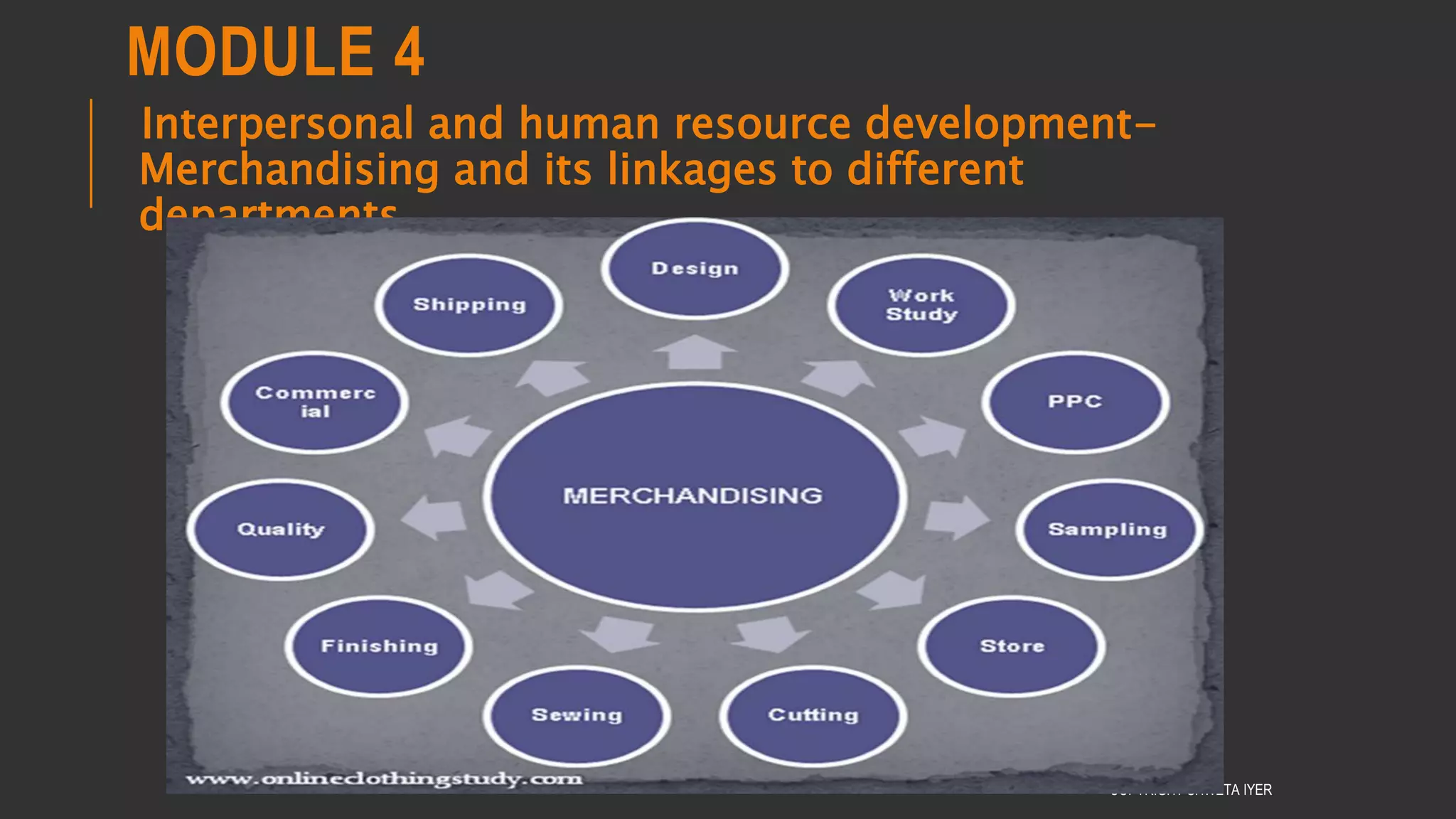 Merchandising roles and responsibilities | PPTX