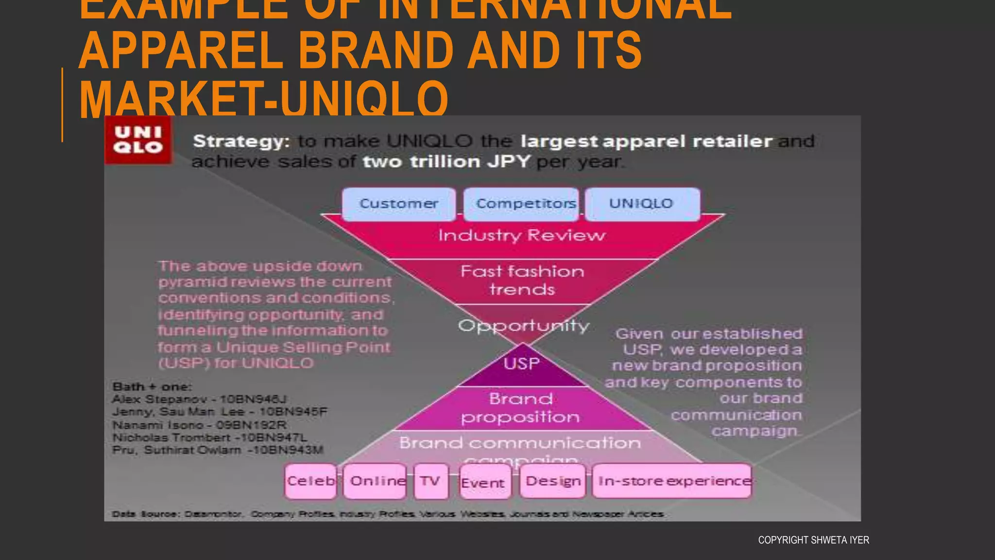 Merchandising roles and responsibilities | PPTX