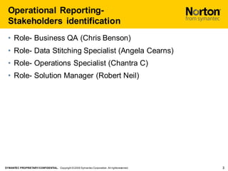 ECommerce Merchandizing Operational Reporting- release planning meeting ...