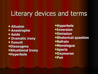 Merchant of Venice Background | PPT