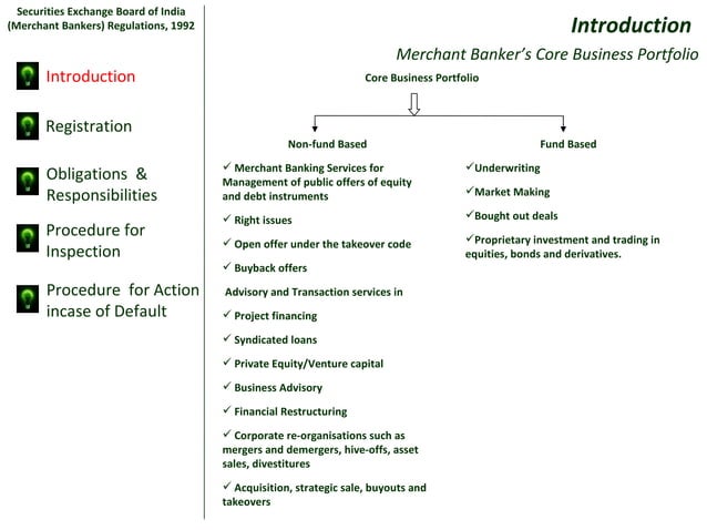 Merchant Bankers Regulations | PPT