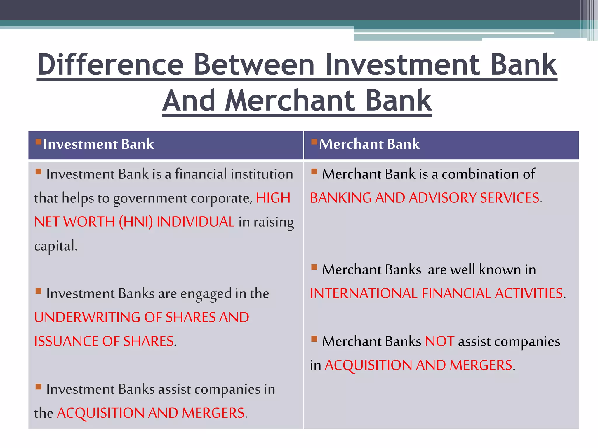 Merchant banking | PPTX