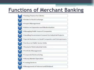 Merchant banking | PPTX