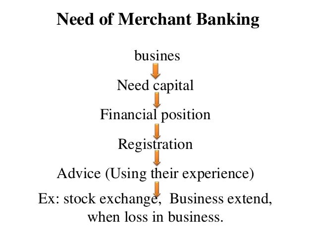 Merchant banking. | PPTX