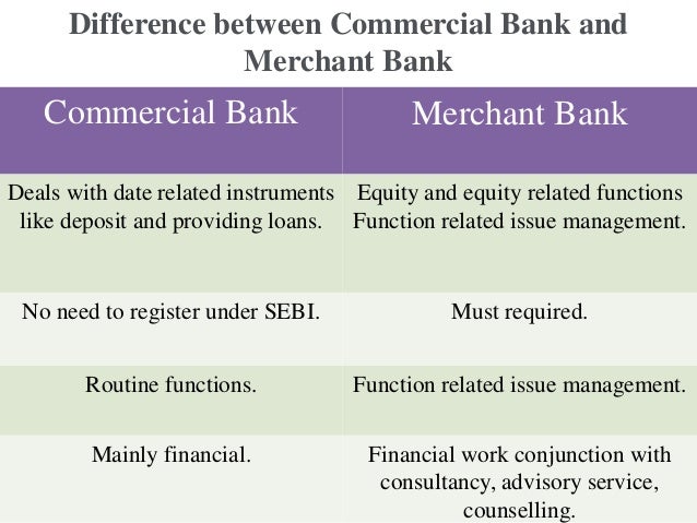 Merchant banking. | PPTX