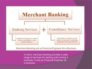 Merchant banking in India- overview Unit- I.pptx