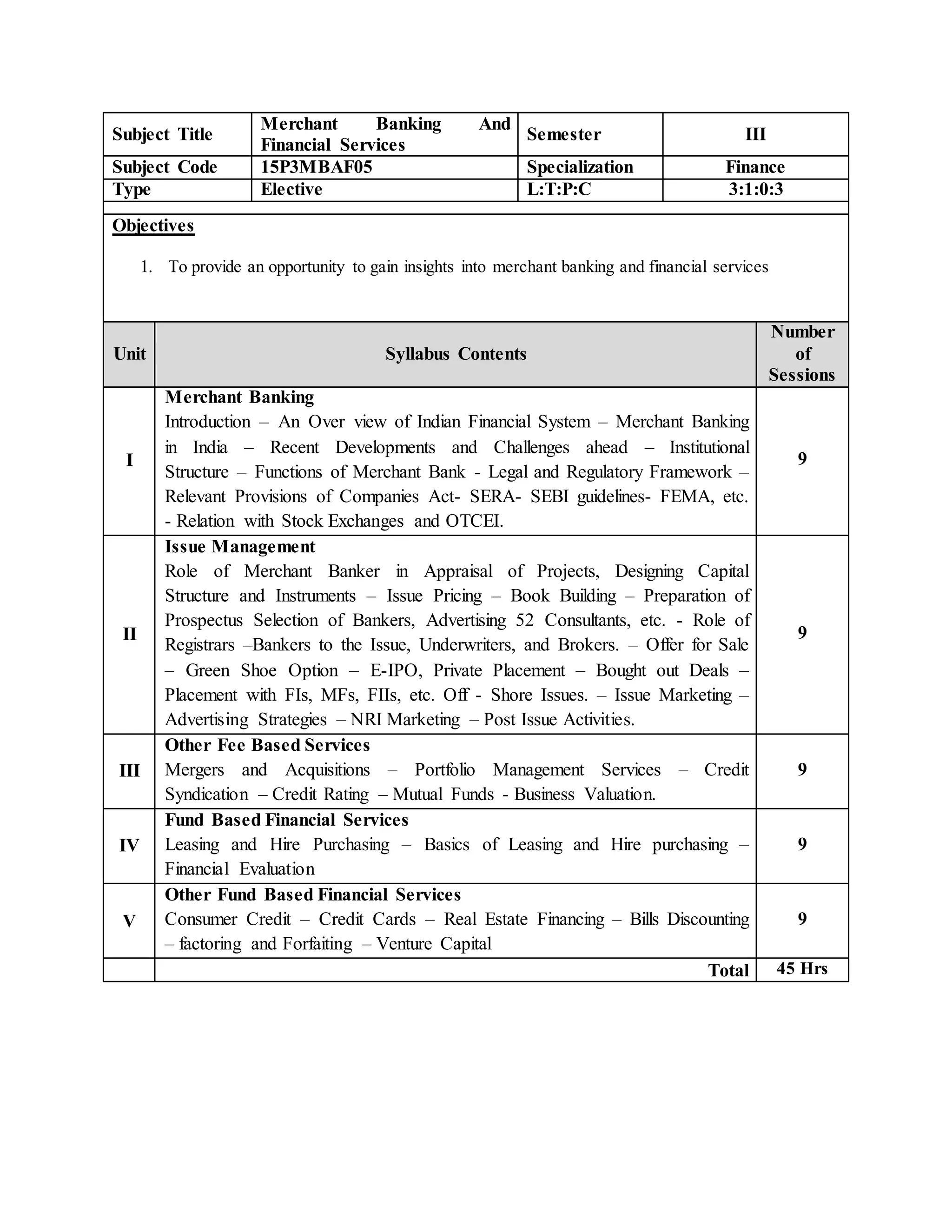 Merchant banking syllabus | DOCX