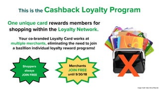 Merchant benefits presentation | PPTX | Coupons and Discounts | Shopping